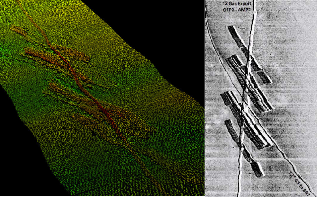 Geophysical survey – Locatech Services