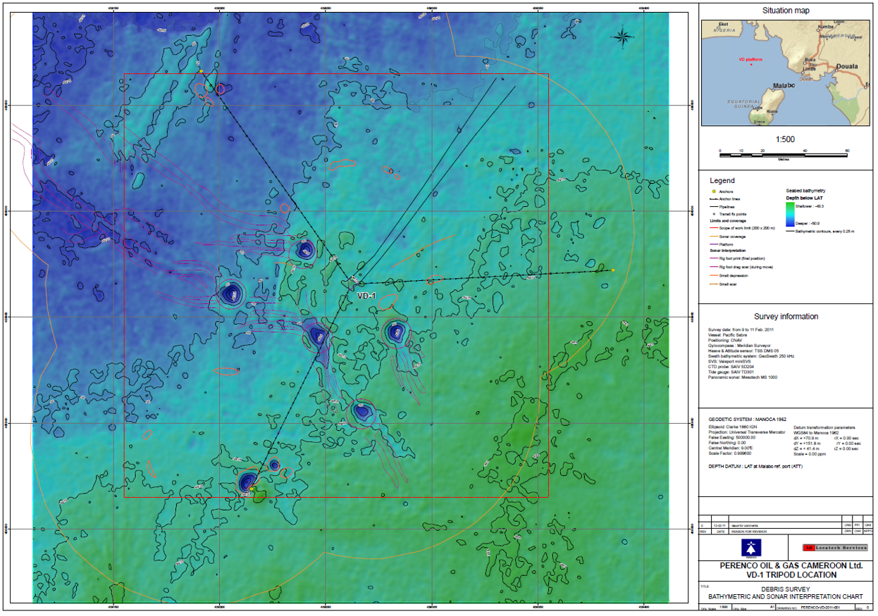 Data processing and interpretation – Locatech Services