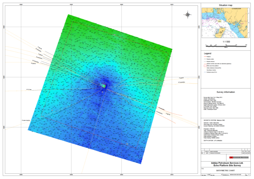 Data processing and interpretation – Locatech Services