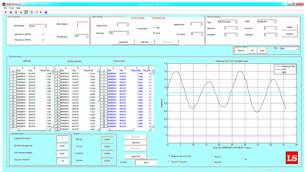 Coastal and environmental – Locatech Services
