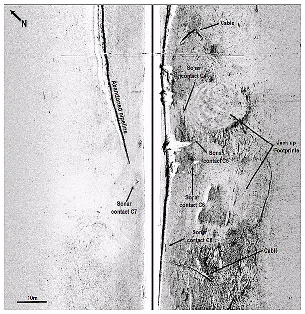 Oil and Gas – Locatech Services
